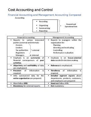 Classification of Costs - CLASSIFICATION OF COSTS Cost Data ...
