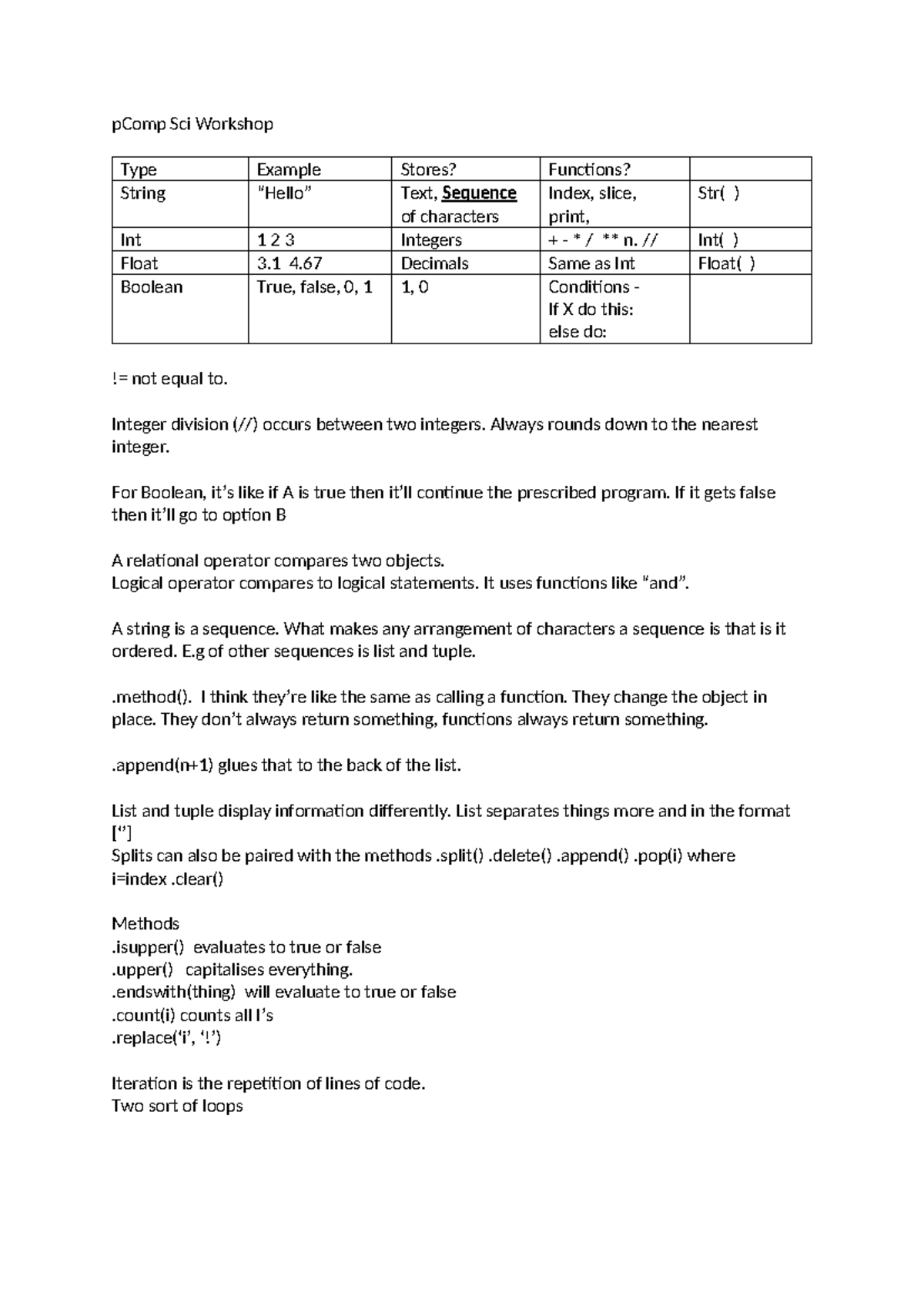 Comp Sci Workshop notes - pComp Sci Workshop Type Example Stores ...