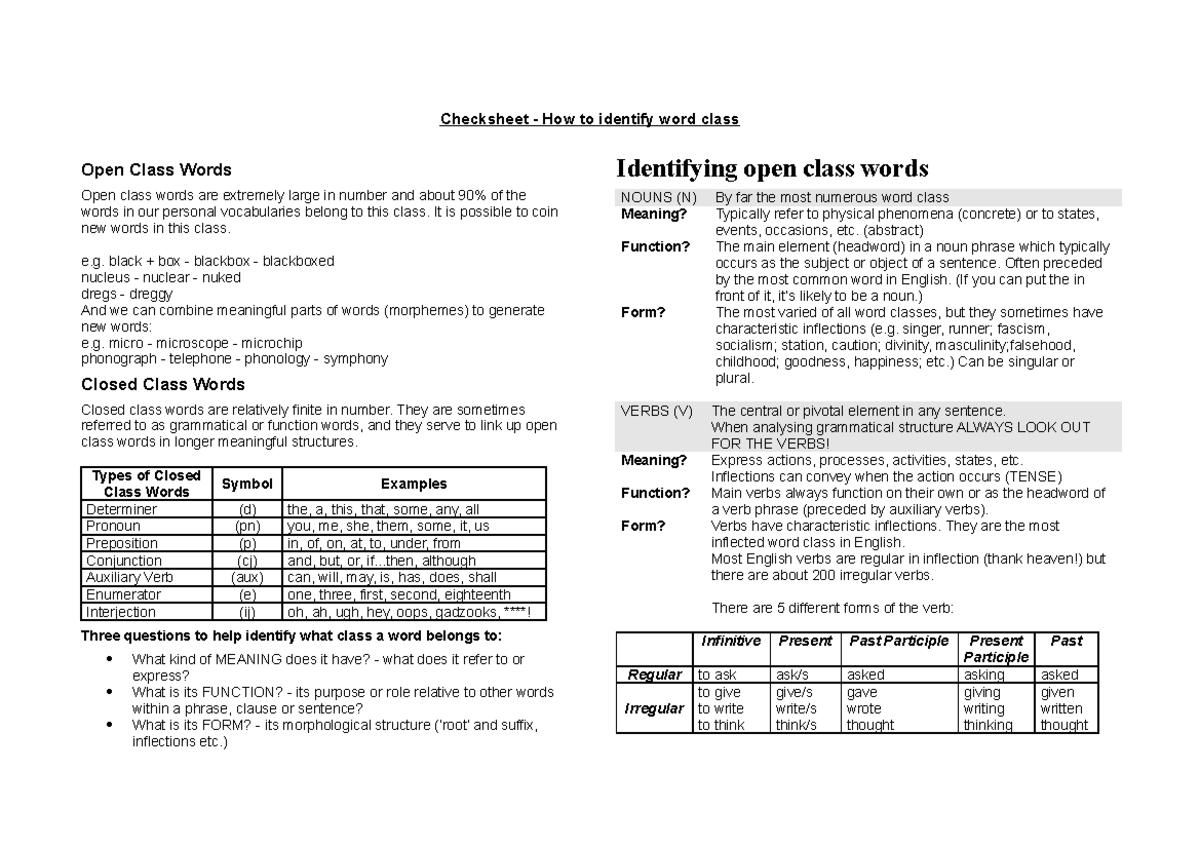 Checksheet wordclass - Document to help identify word classes and ...