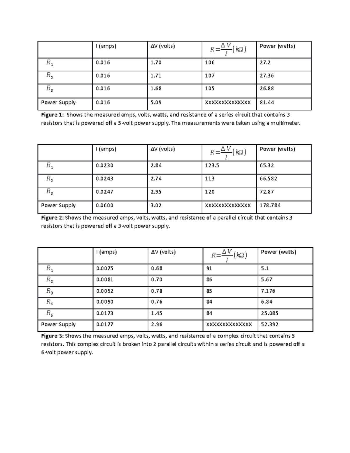 Lab Series and Parallel ciruit equations - I (amps) ΔV (volts) R = ∆ V ...