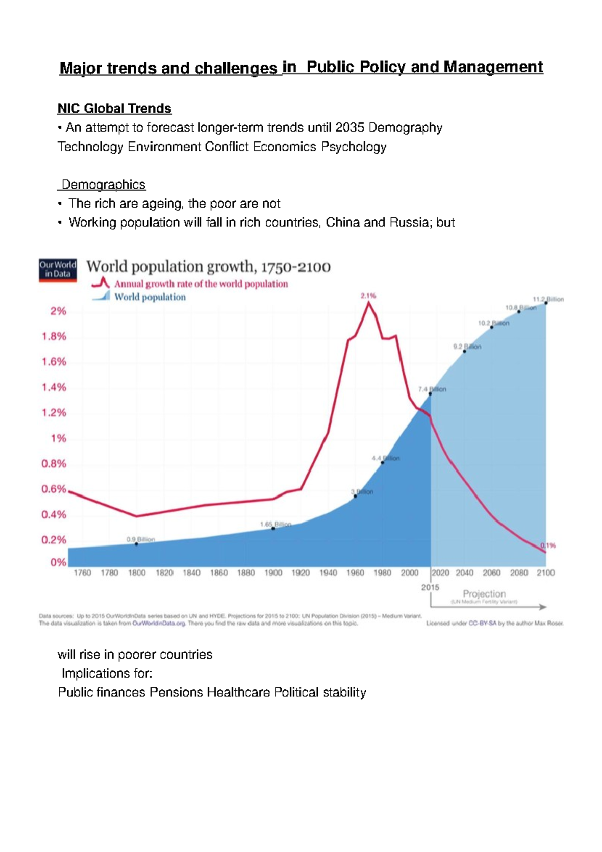 Major trends and challenges in Public Policy and Management NIC Global ...