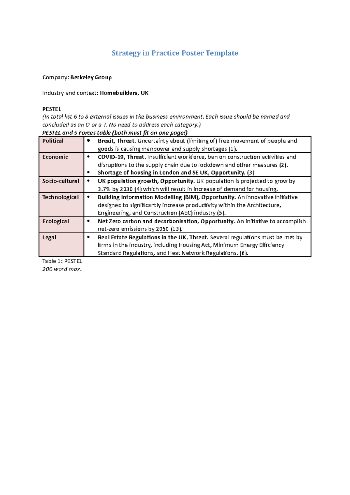 Example BKG Poster - Strategy in Practice Poster Template Company ...