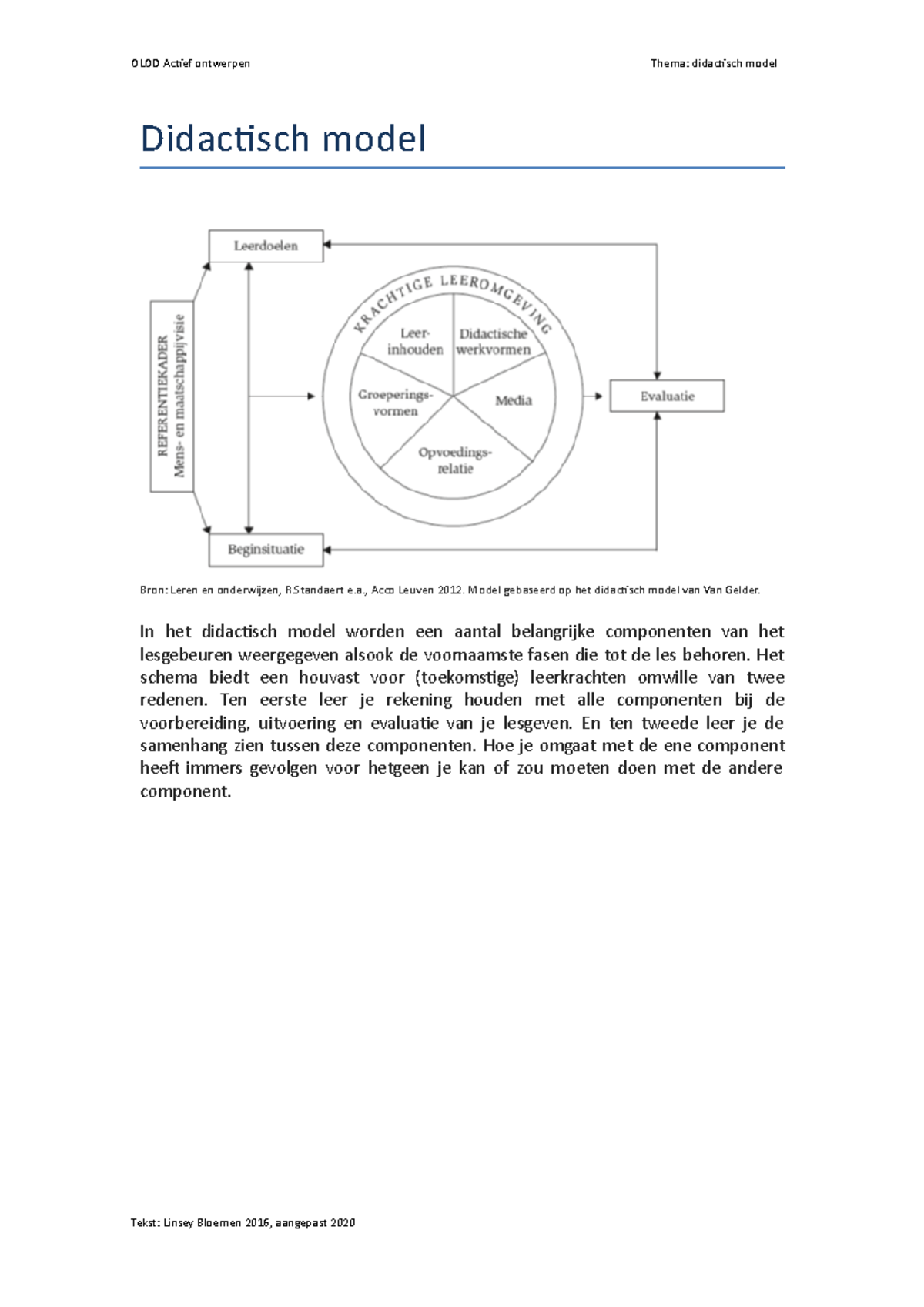 Didactisch model basistekst - Didactisch model Bron: Leren en ...