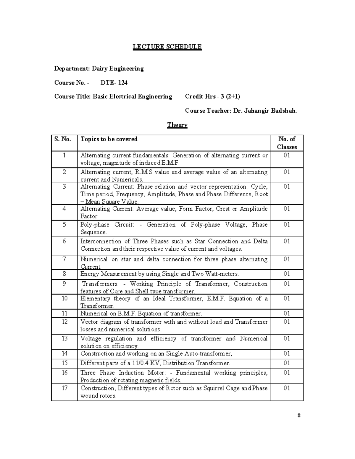 Basic-Electrical-Engineering - 8 LECTURE SCHEDULE Department: Dairy ...
