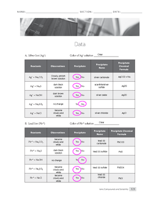 Chemical Equilibrium Post Lab - Experiment 4: Chemical Equilibrium ...