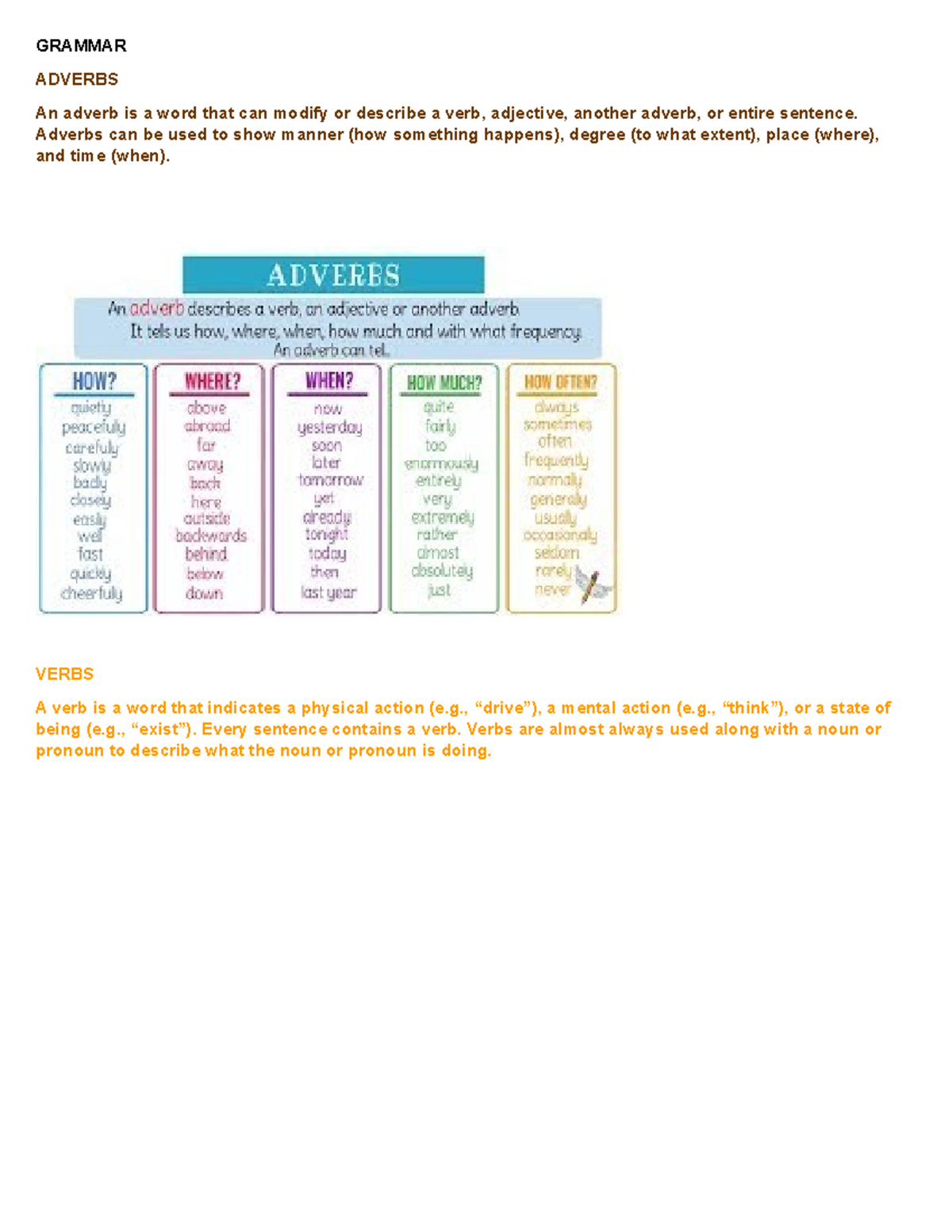 Grammar - GRAMMAR ADVERBS An adverb is a word that can modify or ...