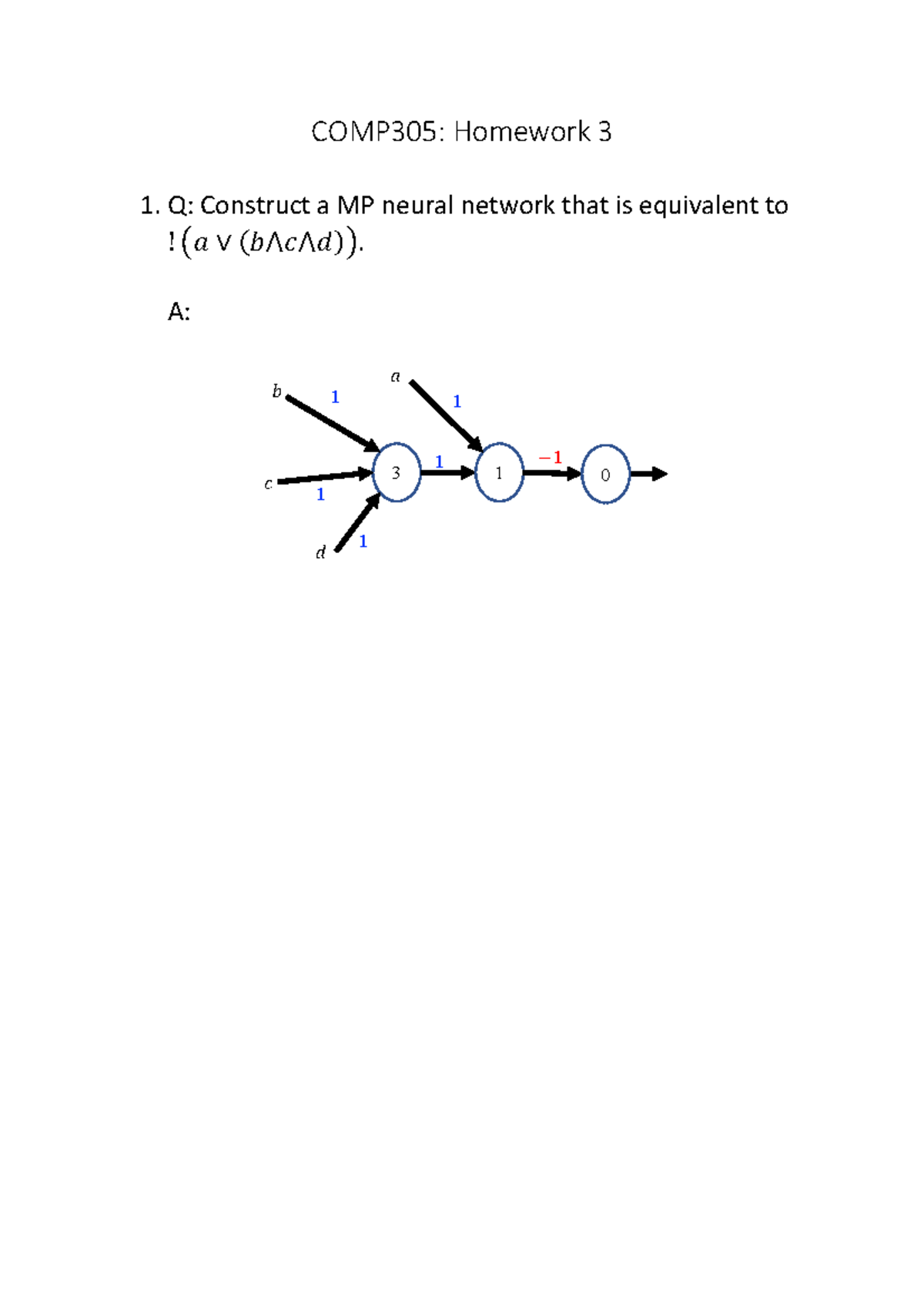 Home Work 3 with answers - COMP305: Homework 3 Q: Construct a MP neural ...