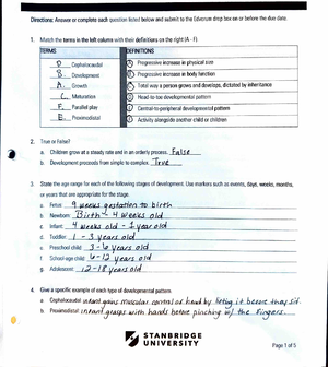 Study Guide EXAM 1 AVN - avn - Study Guide-Exam I-AVN Body cavities ...