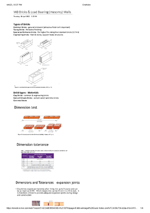 Low Rise Construction Module 1doc - Table of Contents - Studocu