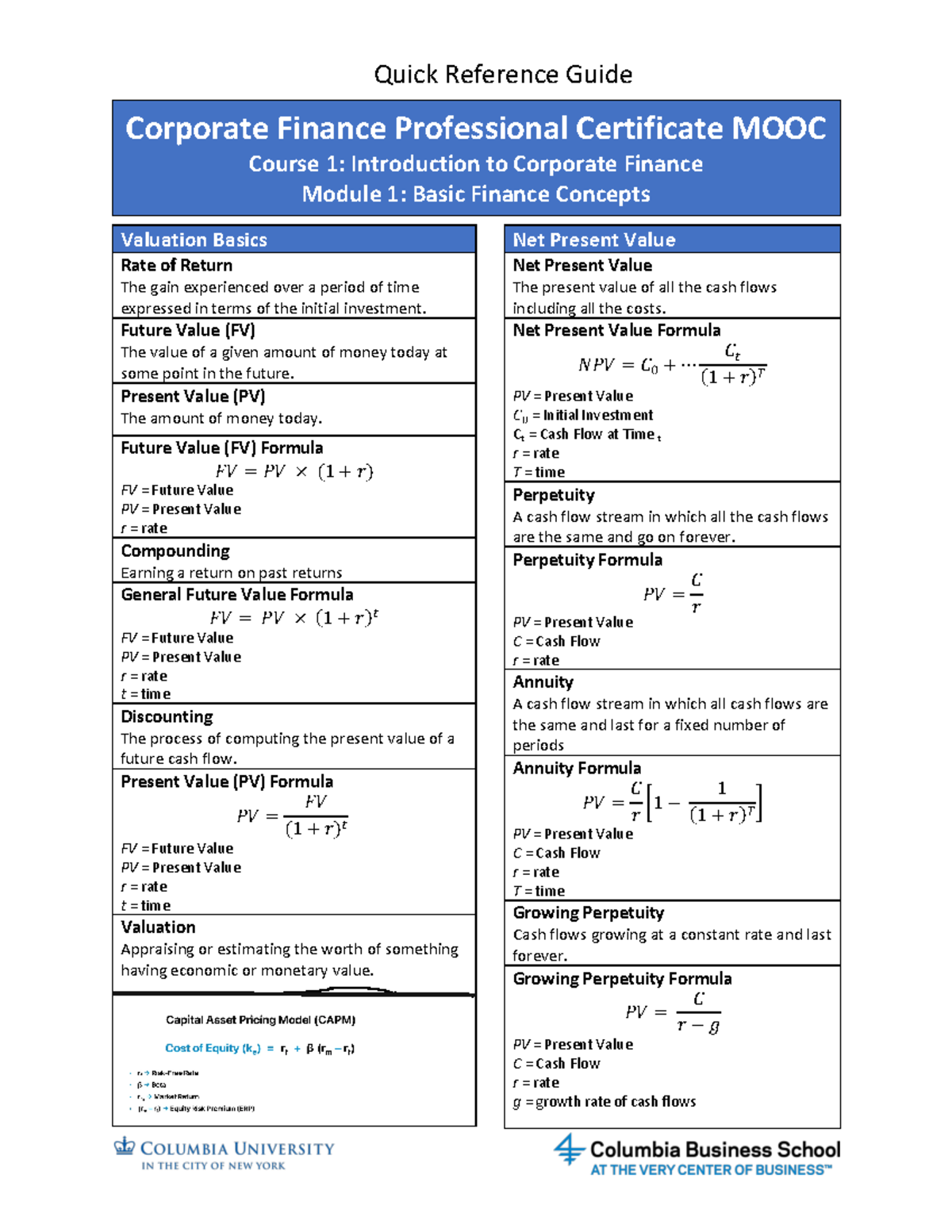 Course 1 Module 1 QRG - Quick Reference Guide Valuation Basics Rate of ...