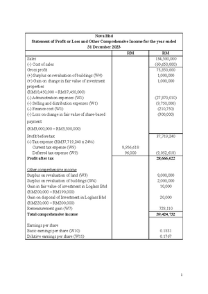MFRS 8 SEGMENT REPORTING - Operating Segments This Standard contains material in which the IFRS ...