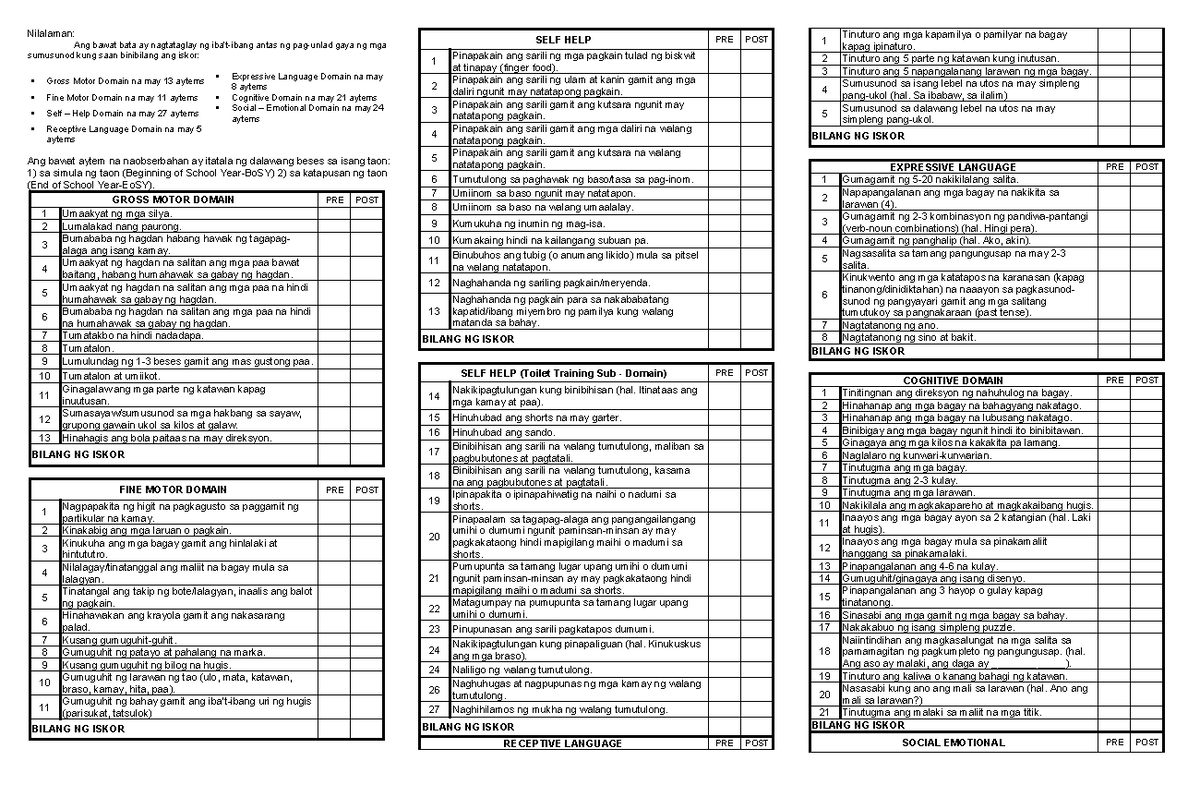 ECD Checklist - Tagalog Version SY 2024-2025-1 - Nilalaman: Ang bawat bata ay nagtataglay ng ...