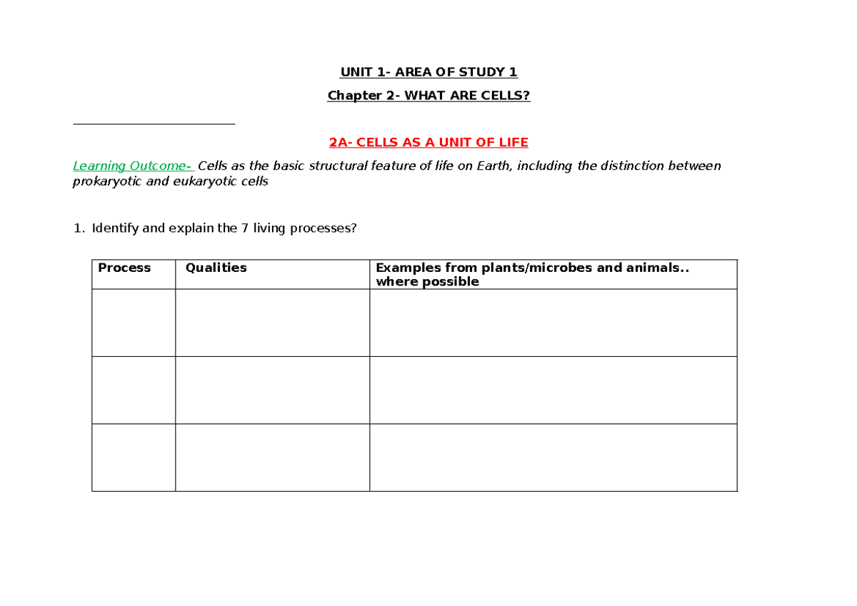 Ch2- WHAT ARE Cells - xrytcyvuiu - UNIT 1- AREA OF STUDY 1 Chapter 2 ...