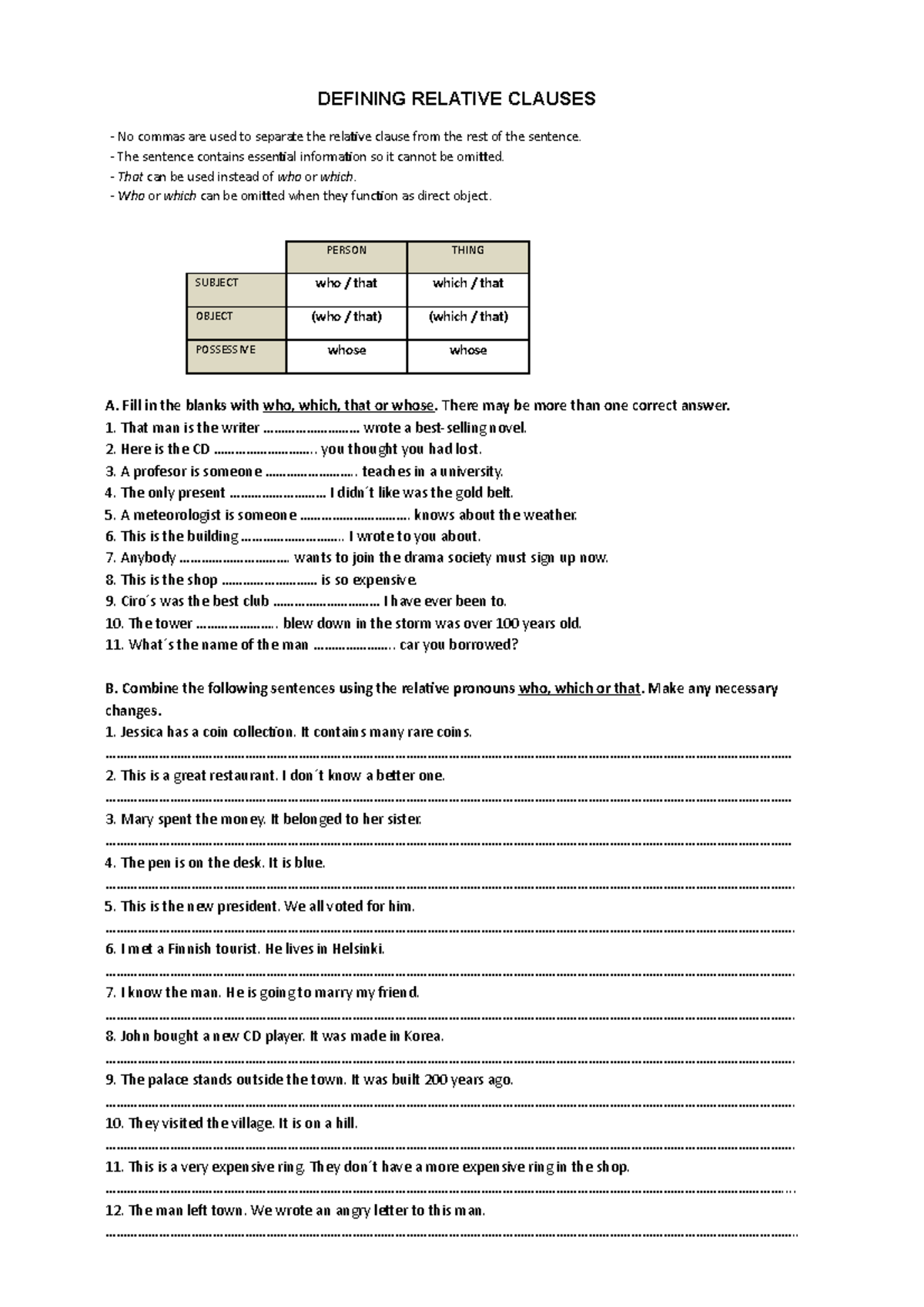 Relative-clauses-grammar - DEFINING RELATIVE CLAUSES No commas are used ...