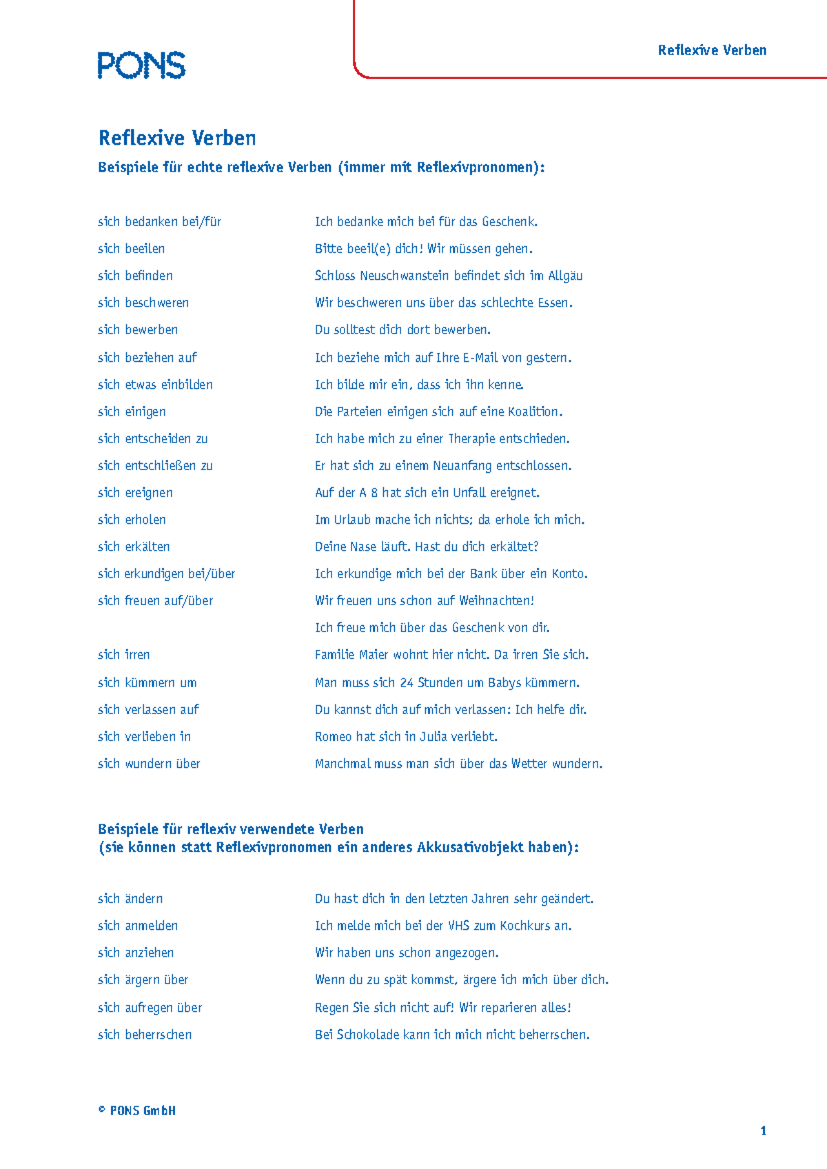 Zusatzmaterial reflexive Verben Liste - © PONS GmbH 1 Reflexive Verben ...