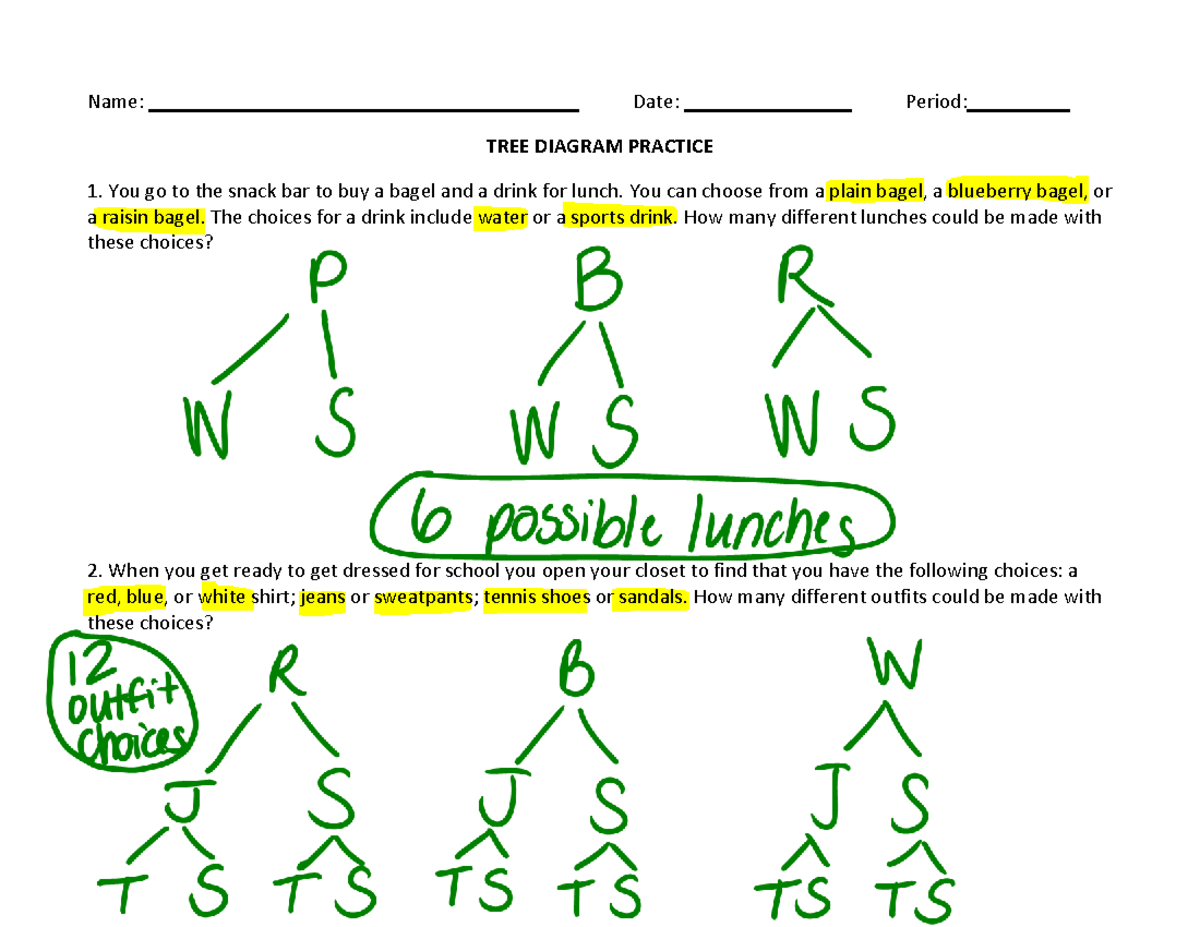 Tree Diagram Practice Key - Name: Date: Period: TREE DIAGRAM PRACTICE ...