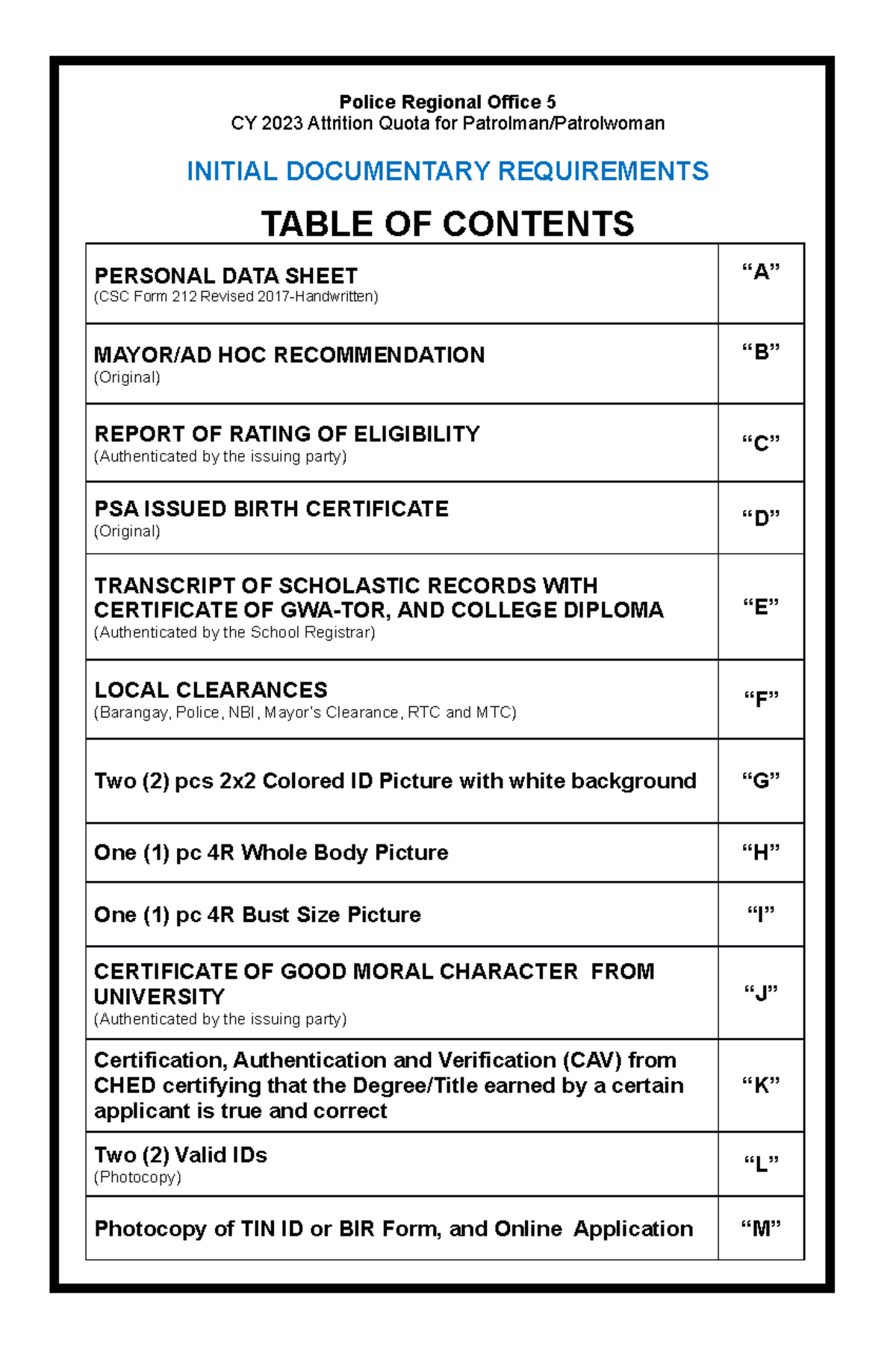 Table-OF- Contents - jskjm jahb - Police Regional Office 5 CY 2023 ...