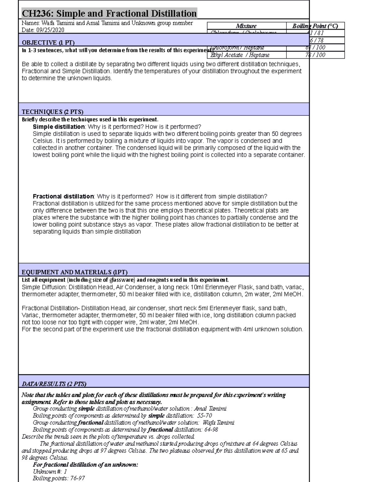 Simple and Fractional Distillation Worksheet - Mixture Boiling Point ...