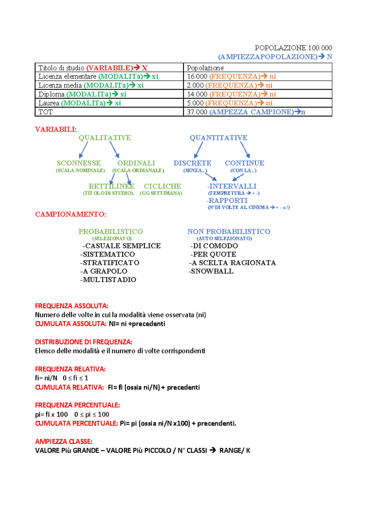Formule Statistica pdf - Warning: TT: undefined function: 32 Warning: TT: undefined function: 32 ...