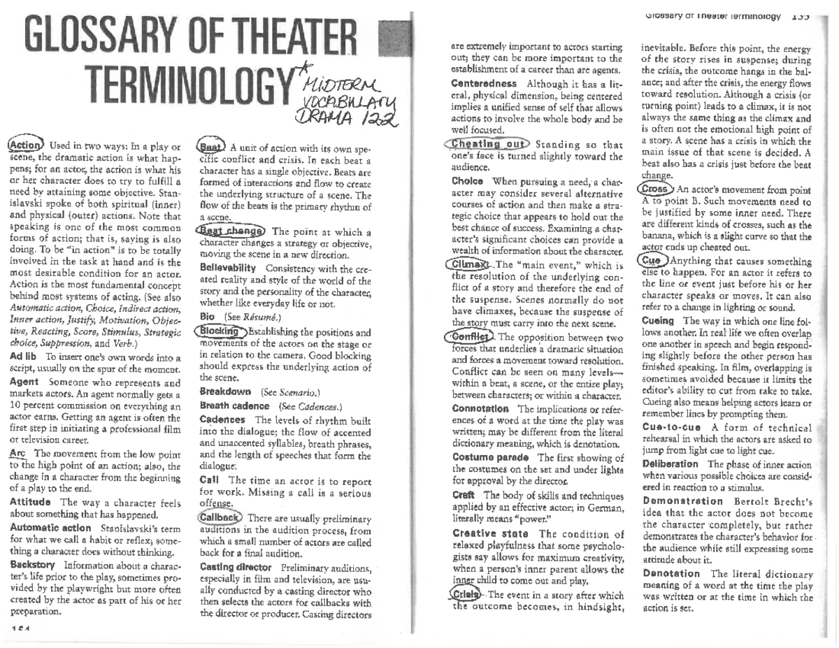 Theater Terminology and Types of Stages - ENGL-180 - DVC - Studocu
