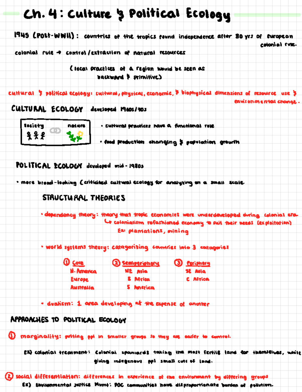 Ch 4- Culture And Political Ecology - Ch. 4:Culture 3 Political Ecology ...