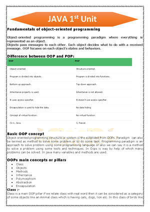 PST LAB Manual ODD 2021 - lab note - ACHARYA INSTITUTE OF GRADUATE STUDIES (NAAC Accredited and ...