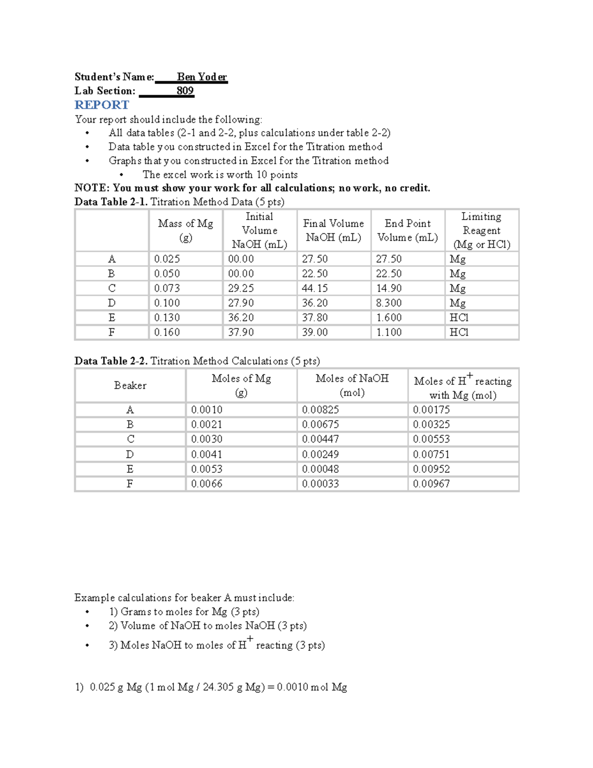 CHEM 109 Exp. 2 - Get Charged Up Part I - week 1 - Student’s Name: Ben ...