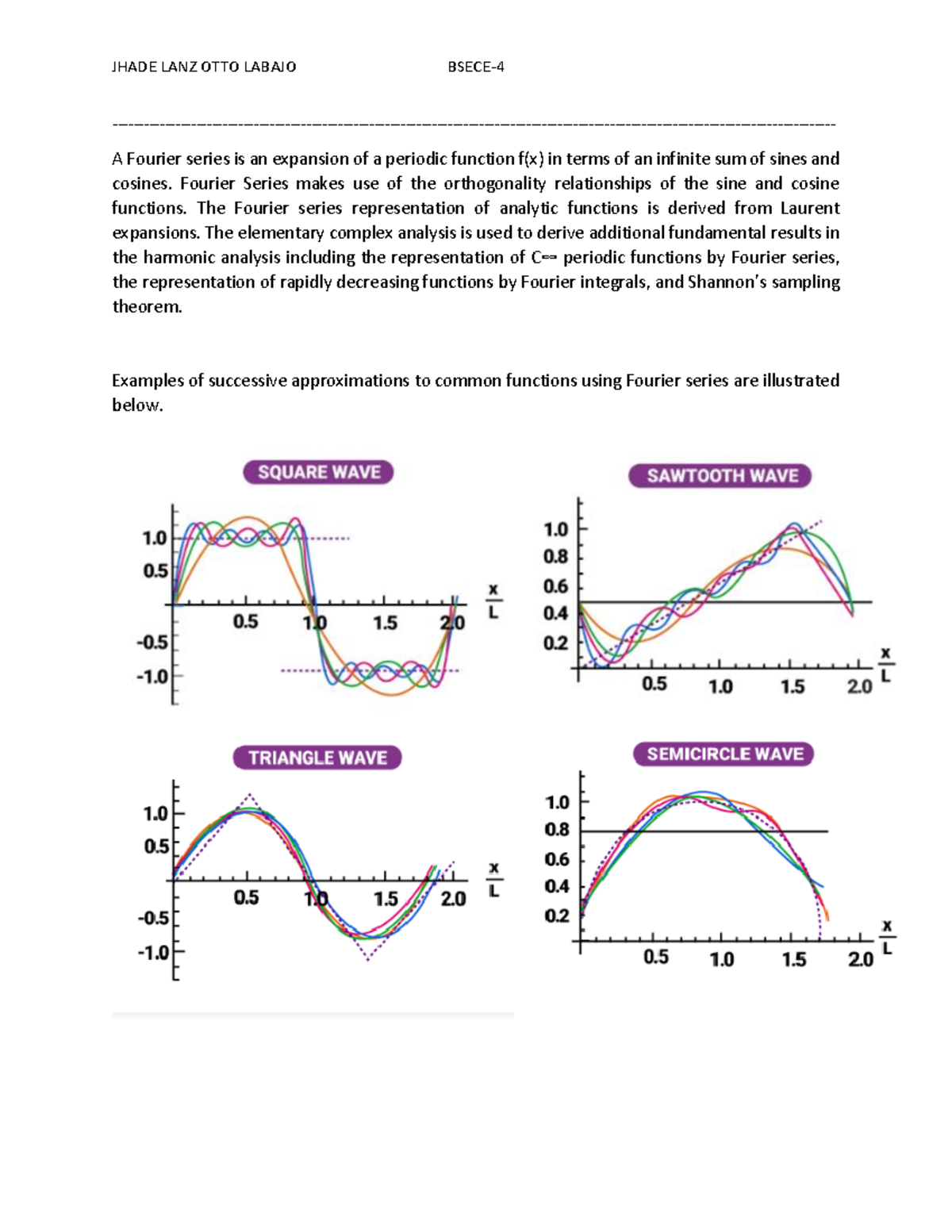 Fourier-Series Labajo Partial - A Fourier series is an expansion of a ...