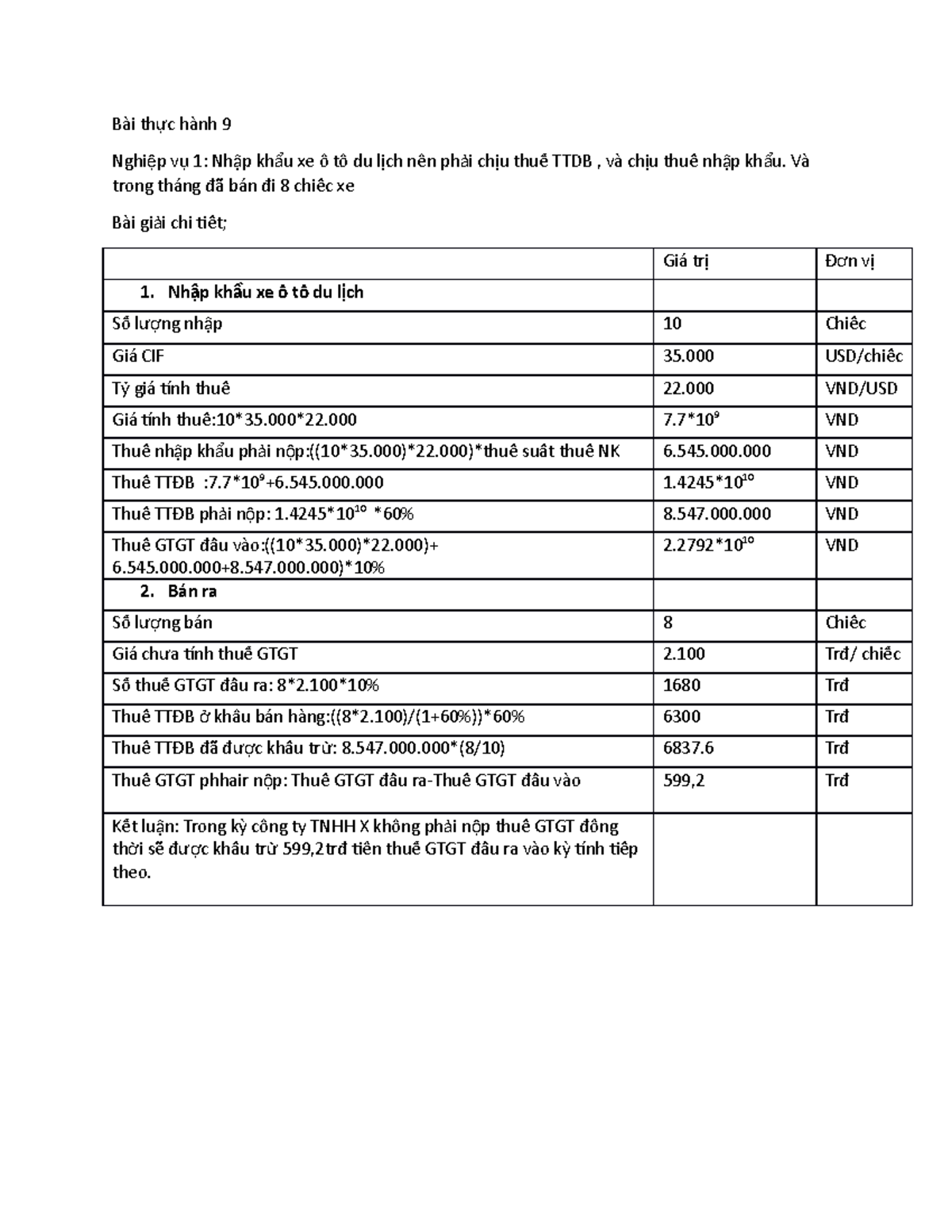 Bài thực hành 9 - bài thục hanh - Bài th c hành 9ự Nghi p vệ ụ 1: Nh p kh u xe ô tô du l ch nên ...