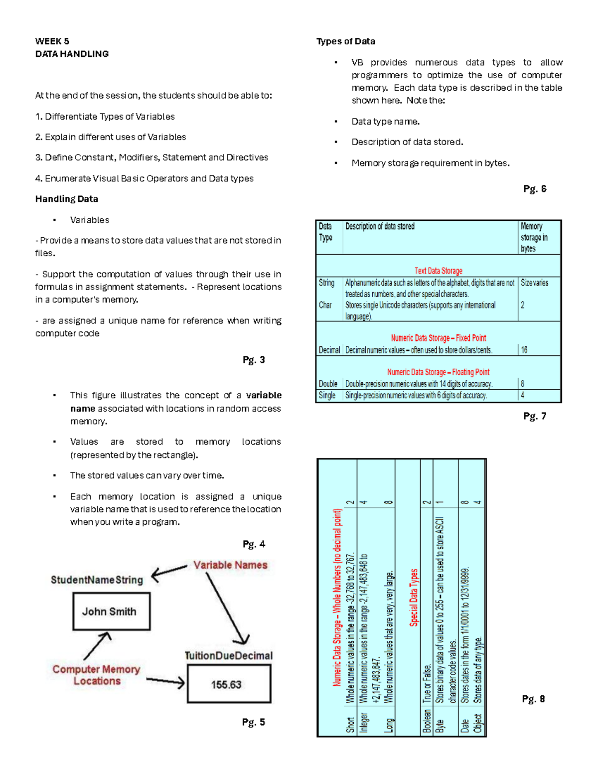 PF101-WEEK-5 - nice - Pg. 3 Pg. 4 Pg. 6 Pg. 7 Pg. 8 WEEK 5 DATA HANDLING At the end of the ...