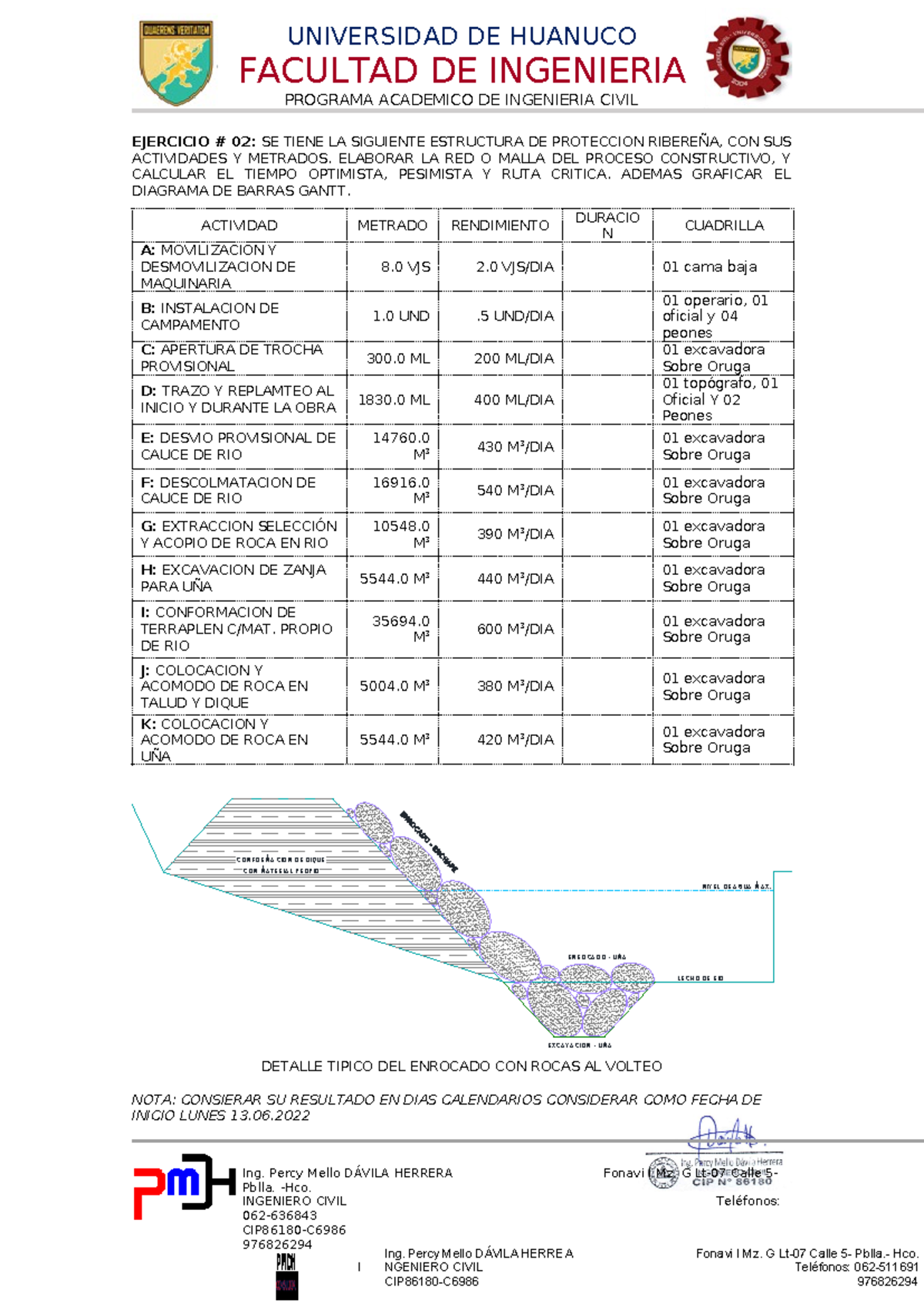 Ejecicio.PERT.CPM. Enrocado. Rocas - PMDH ING E NIER O CIVIL PE RCY M ...