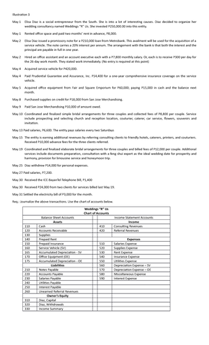 Pslmc Resolution No. 1 s. 2022 - Accountancy - Studocu