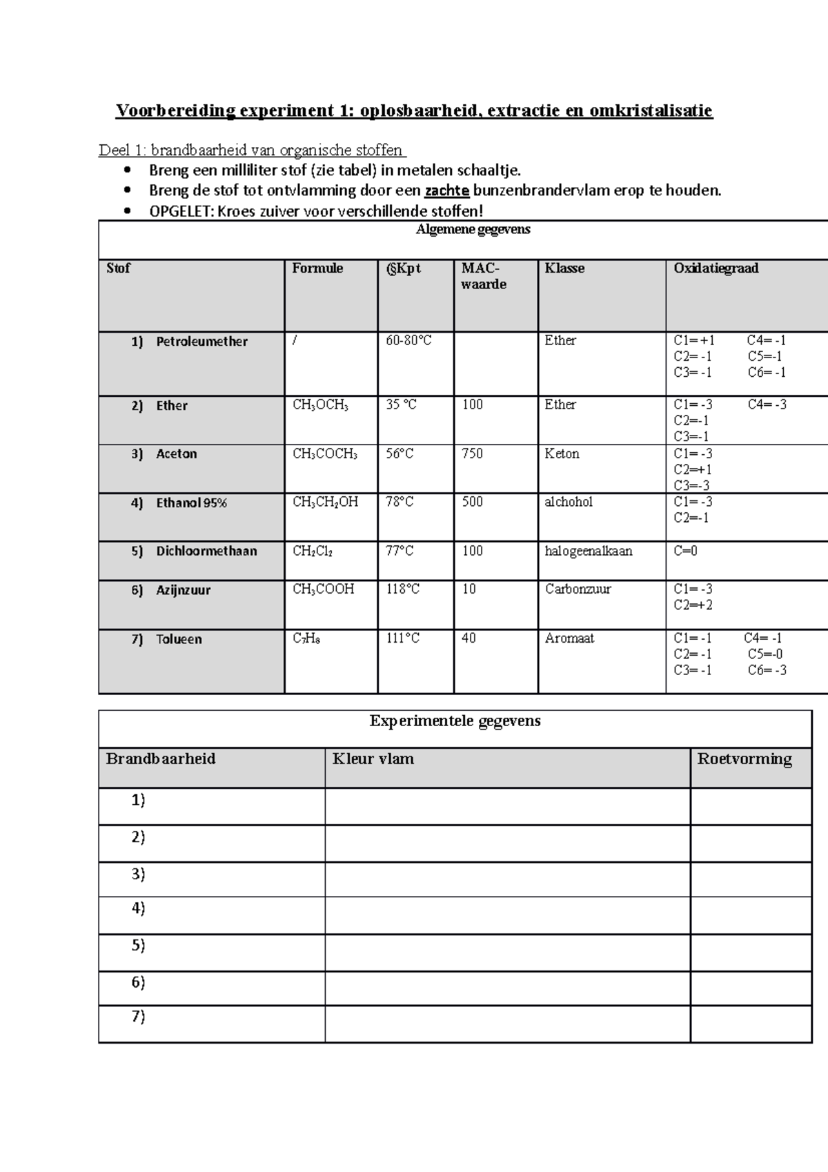 Voorbereiding experiment 1: oplosbaarheid - Voorbereiding experiment 1 ...