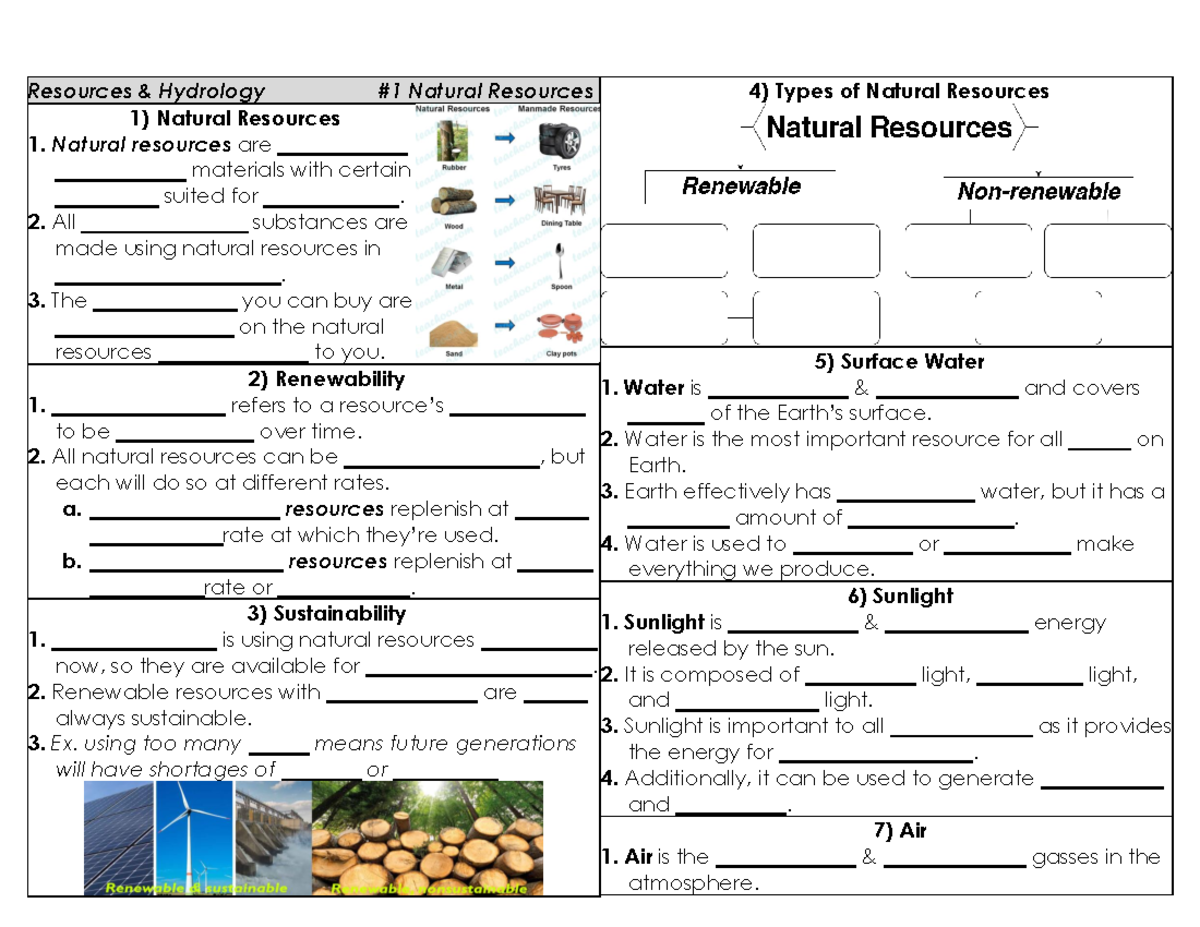 Natural Resources 23-24 - Resources & Hydrology #1 Natural Resources 1 ...