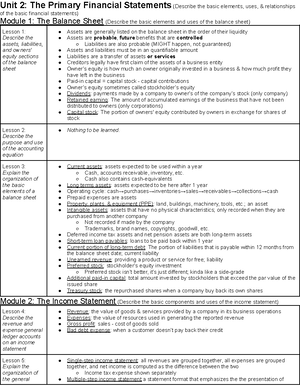 C955 Applied Probability & Statistics Notes - Module 4: Descriptive ...