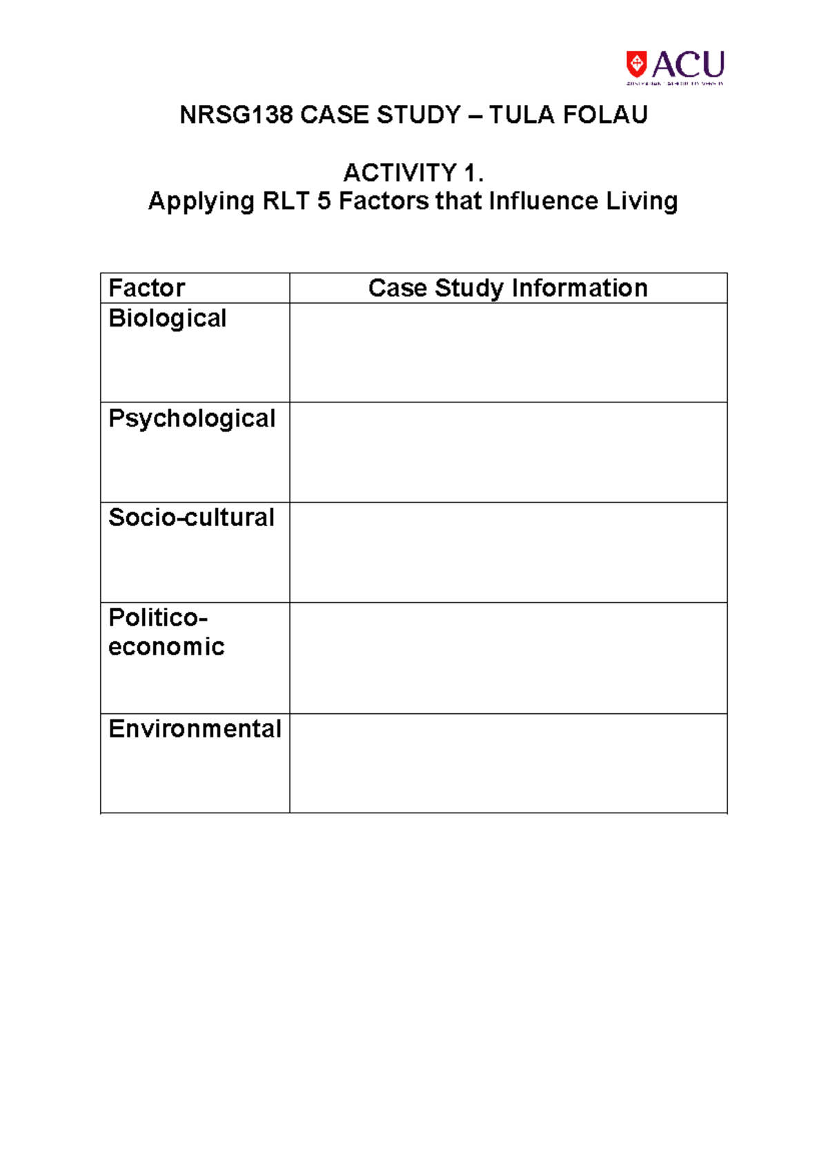 NRSG138 RLT Template Module 5 Five Factors - nrsg138 - NRSG138 CASE STUDY – TULA FOLAU ACTIVITY ...