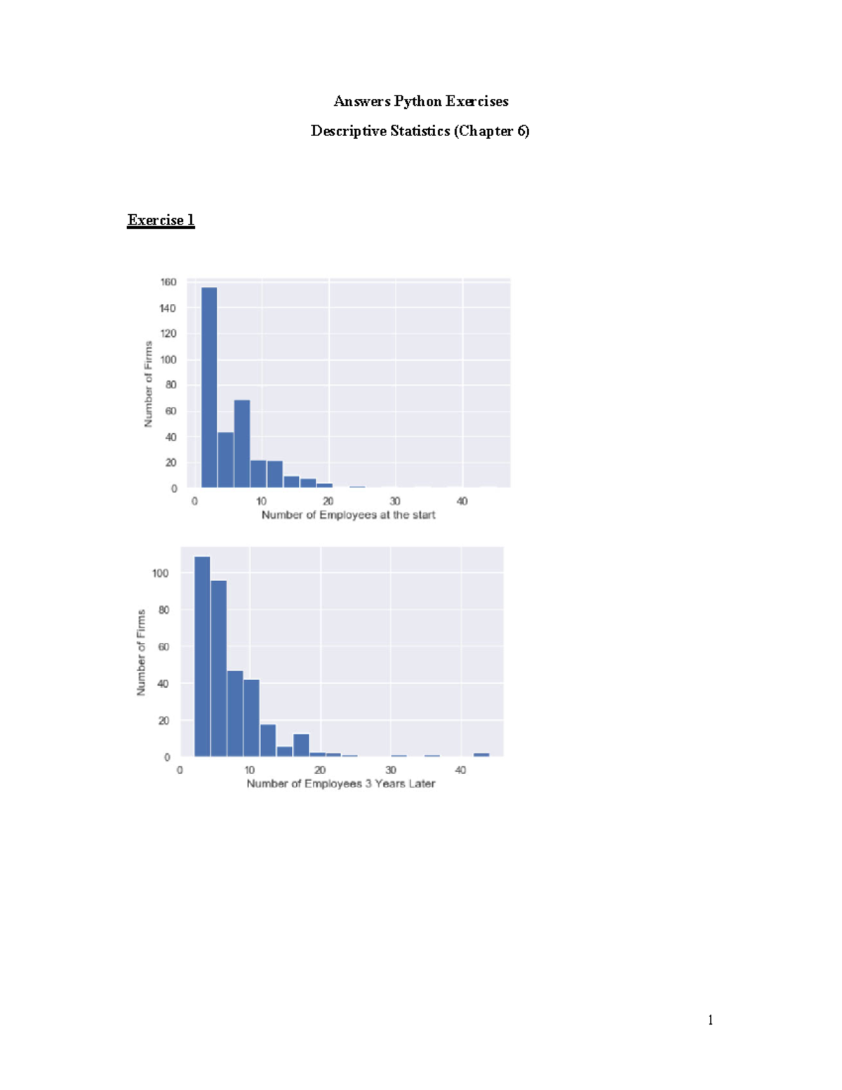 Answers Descriptive Statistics Chapter 6 Python Exercises - Project 1 ...