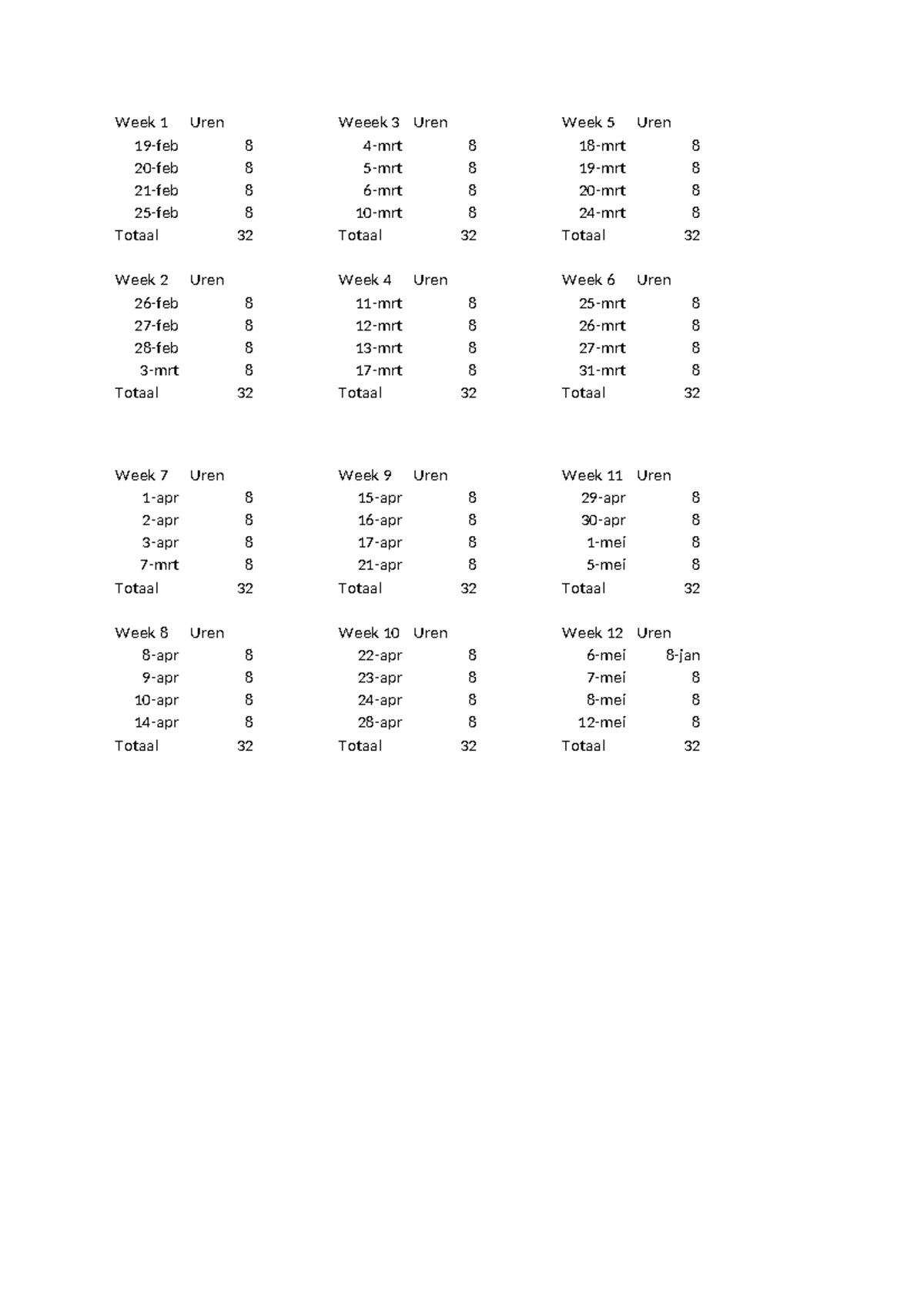 Voorbeeld logboek stage - Week 1 Uren Weeek 3 Uren Week 5 Uren Week 8 ...