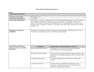 Worksheet #3 - Community Health Teaching Plan - BSN 325 Community ...