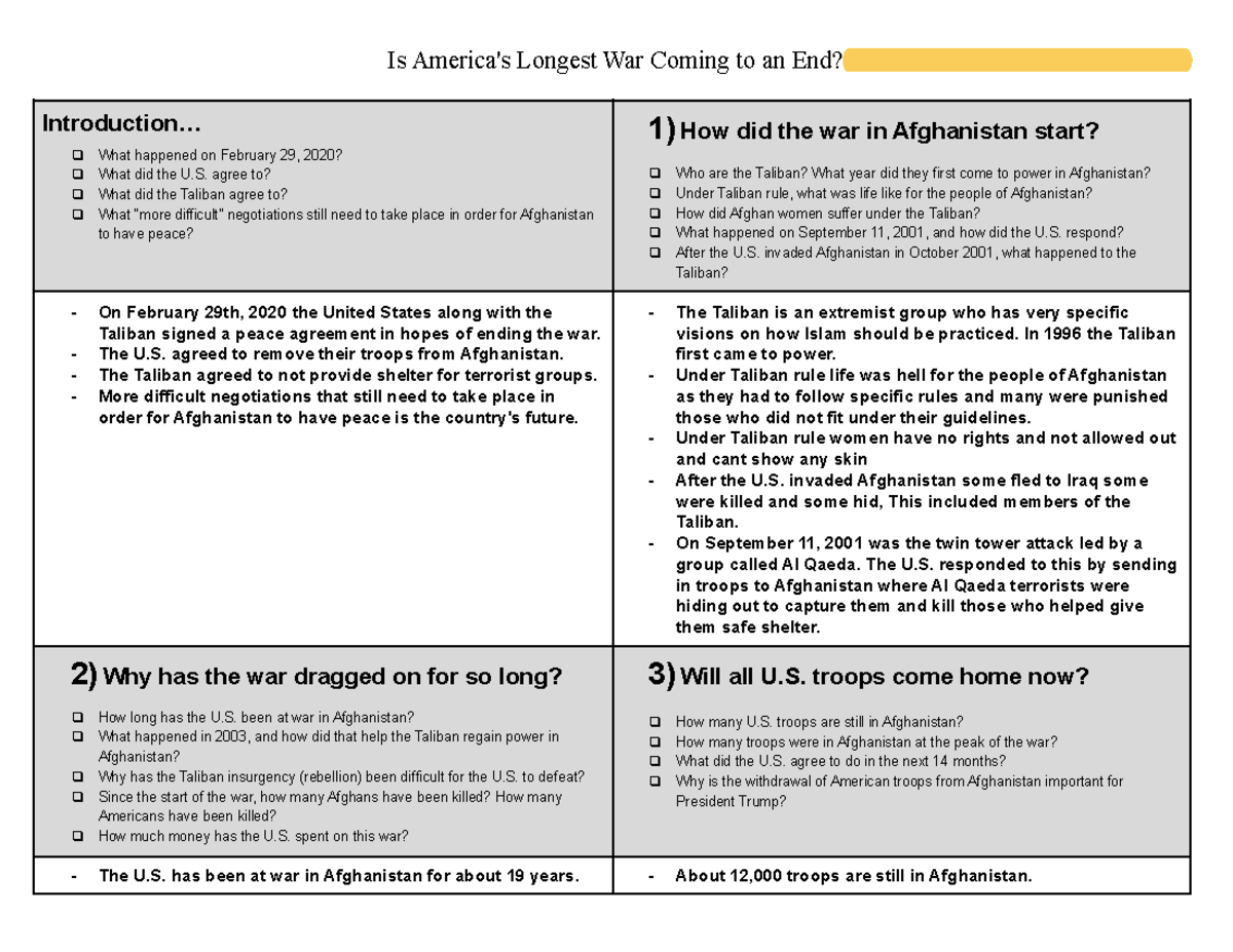 America's Longest War Note Catcher - Is America's Longest War Coming to ...