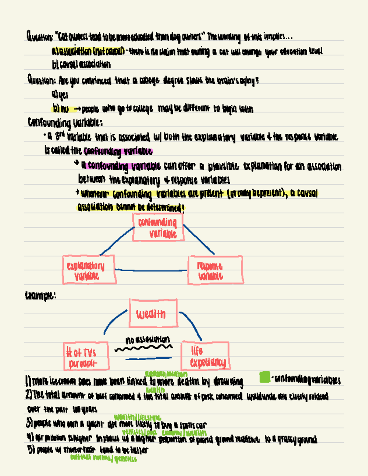 Stat 230 - Jenny shook stats 200 lva notes - Question: " bat owners ...