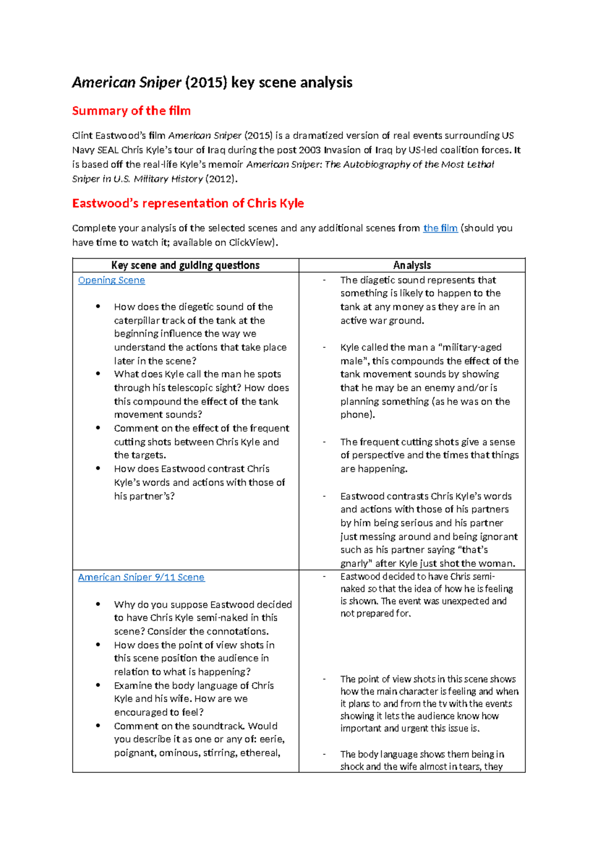 American Sniper key scene analysis - American Sniper (2015) key scene ...
