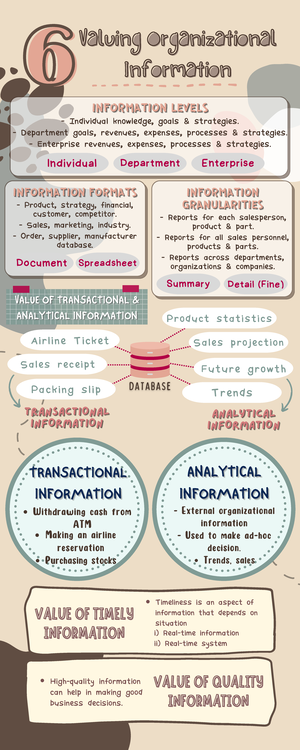 FIN365 Individual Assignment - FACULTY OF BUSINESS AND MANAGEMENT ...