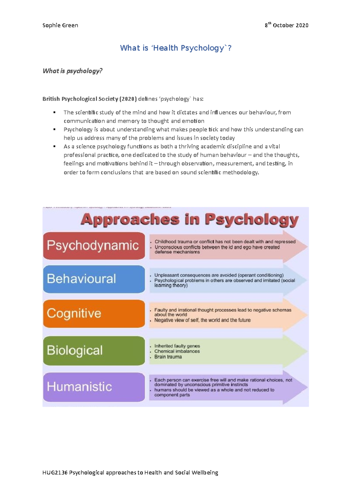 What is Health Psychology? - What is ‘Health Psychology`? What is ...