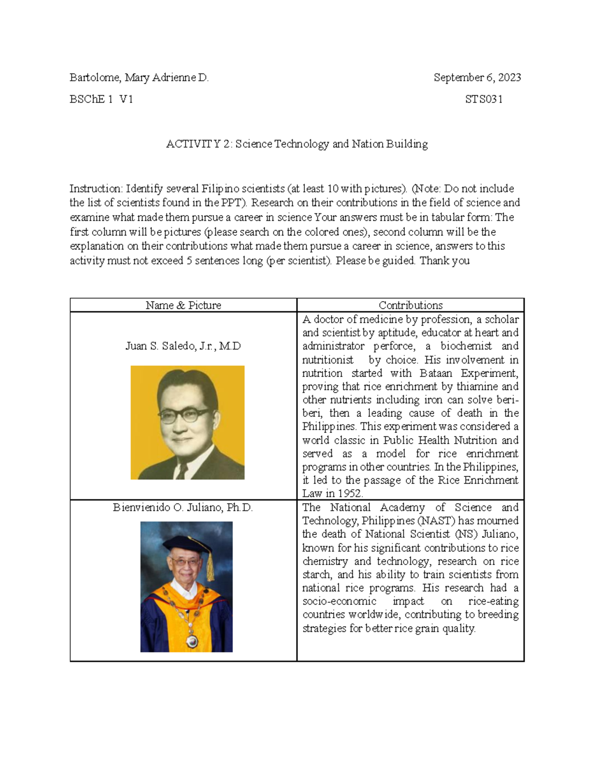 Bartolome V1 Activity 2 Science Technology and Nation Building ...