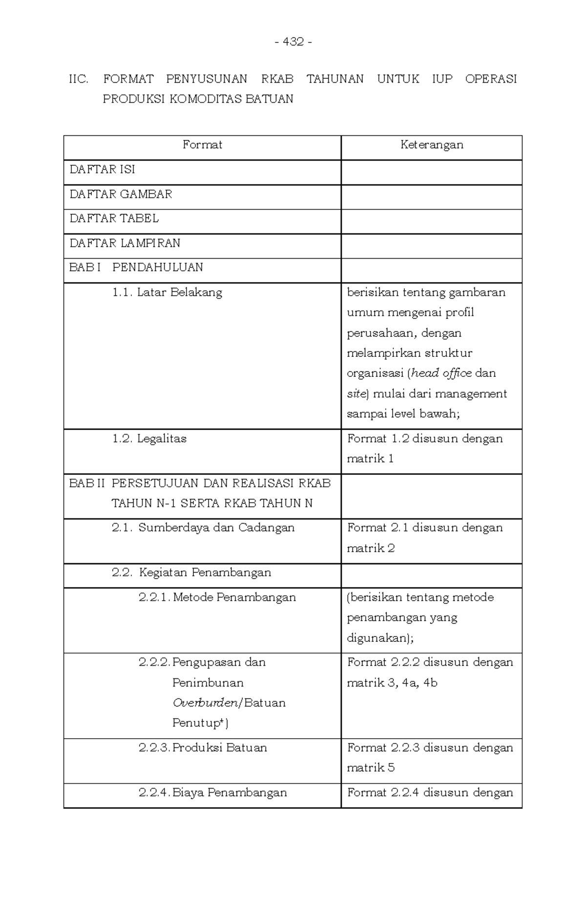 Format Penyusunan RKAB Tahunan Untuk IUP Operasi Produksi Komoditas ...