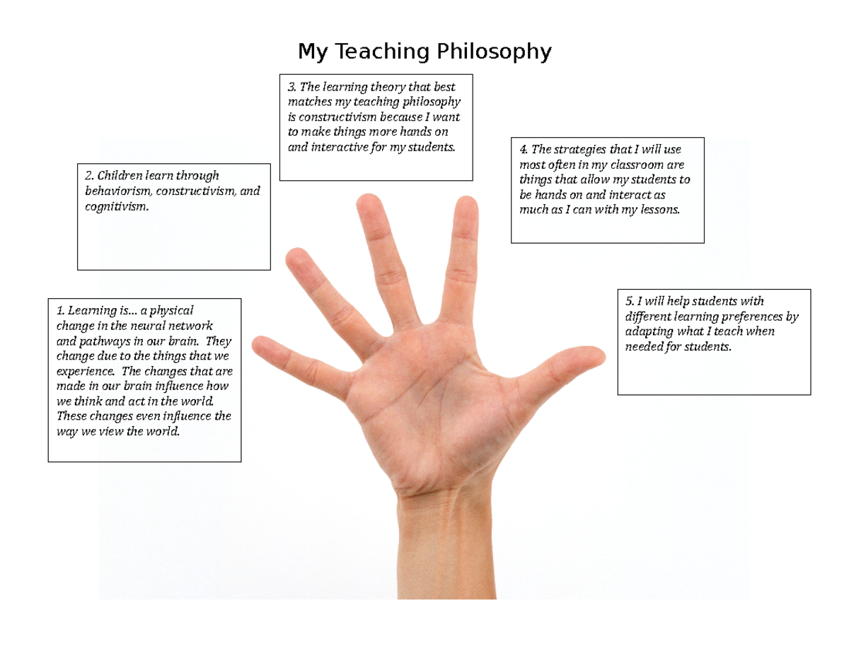 Teaching Philosophy Five Finger Summary - My Teaching Philosophy 3. The ...