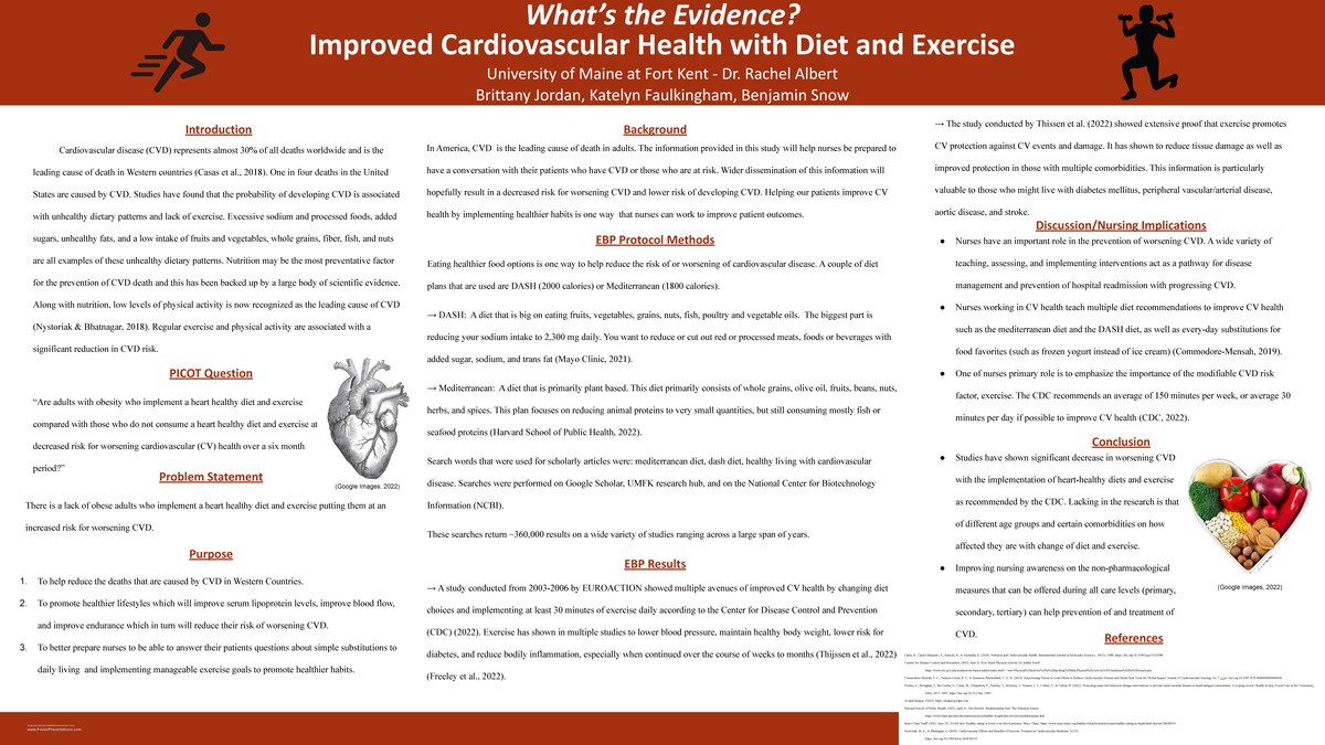 cardiovascular disease - RESEARCH POSTER PRESENTATION DESIGN © 2015 ...