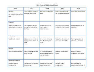 BDP-Template - barangay development plan - Republic of the Philippines ...