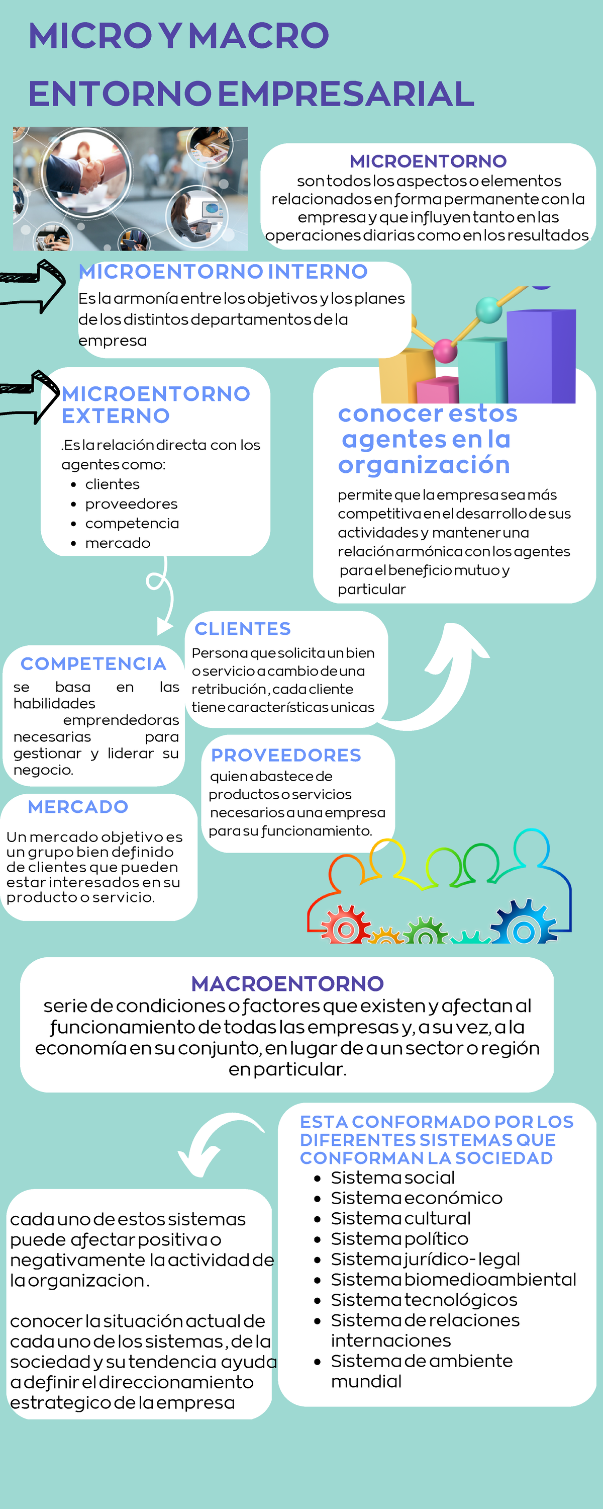 Micro Y Macro Entorno - JJJJJ XXX MICROENTORNO son todos los aspectos o ...